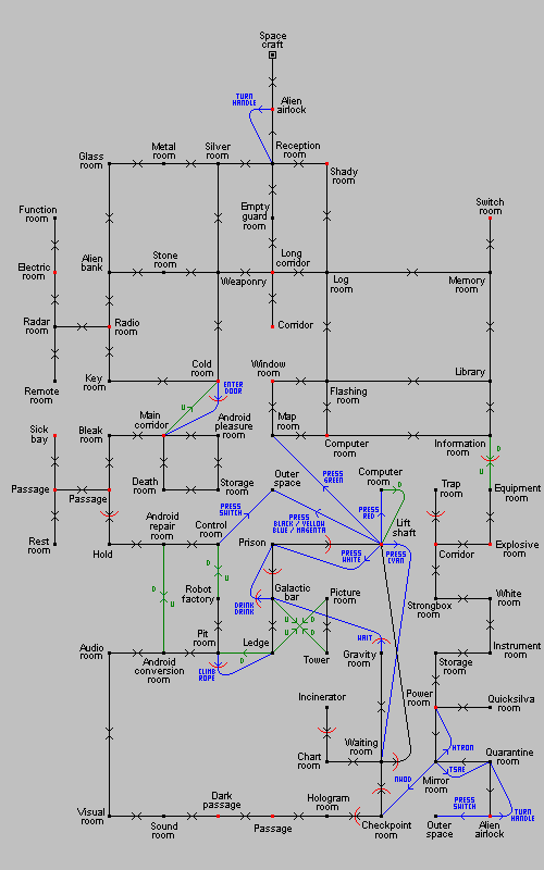 Complete solutions list